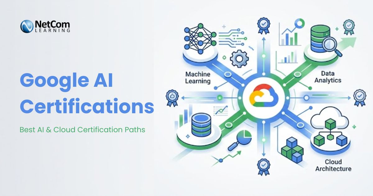 Google AI Certifications in 2026: Best AI & Cloud Certification Paths ...