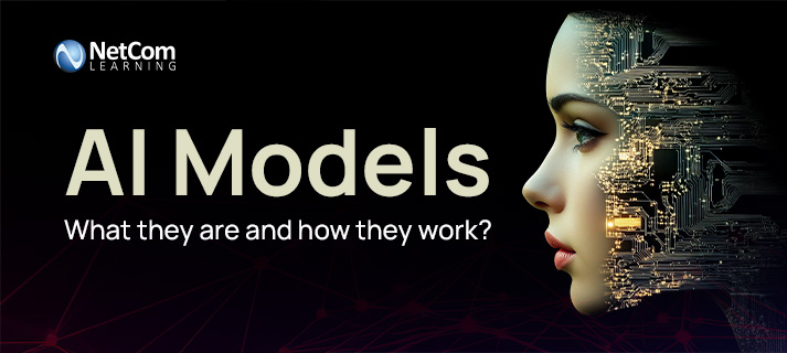 What Is an AI Model & How They Work