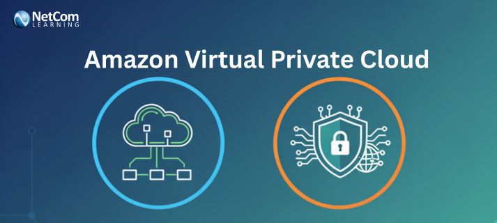 AWS VPC (Amazon VPC) Guide 2025: Architecture, Security & Best Practices