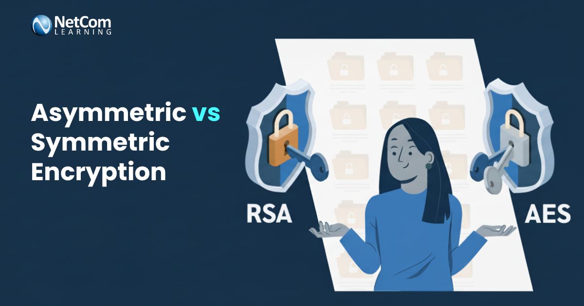 Difference Between Symmetric and Asymmetric Key Encryption
