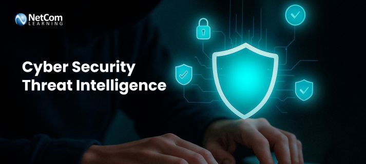 Threat Intelligence (Cyber Threat Intelligence): Complete Guide to ...