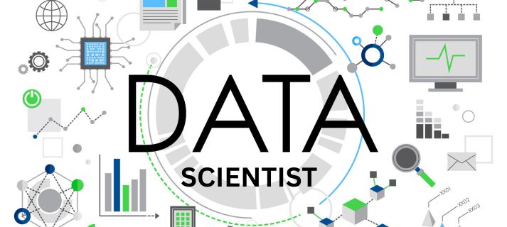 How to Become a Data Scientist - Complete Data Science Roadmap