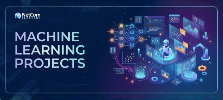 25 Machine Learning Projects for Beginners to Advanced (2026 Guide)