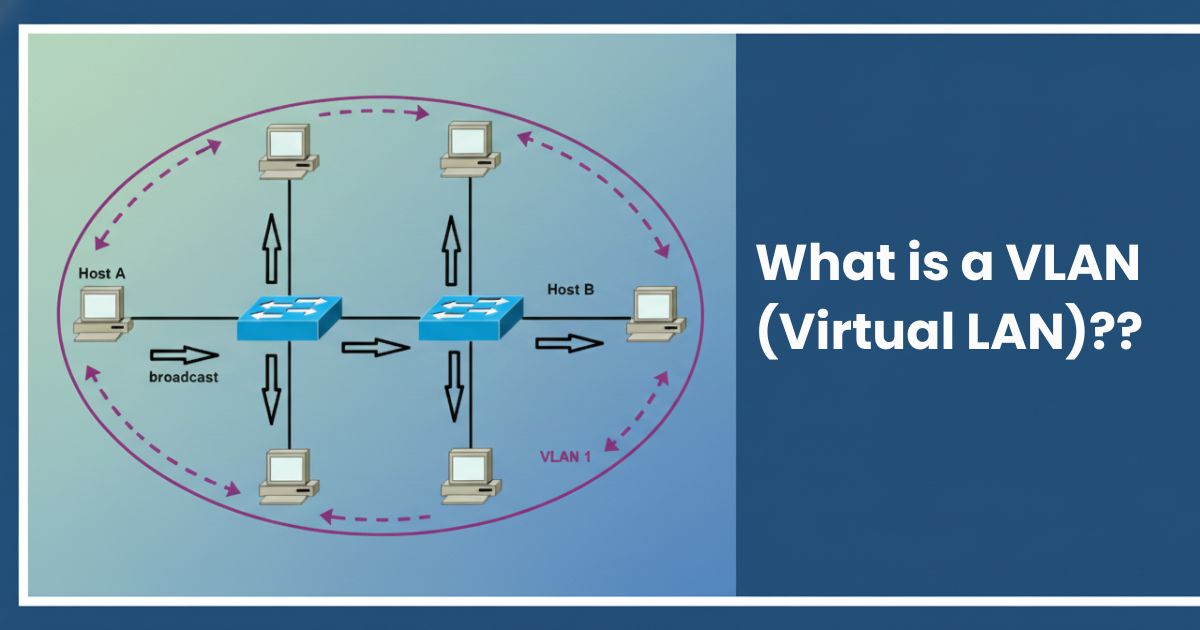 What is a VLAN (Virtual LAN)