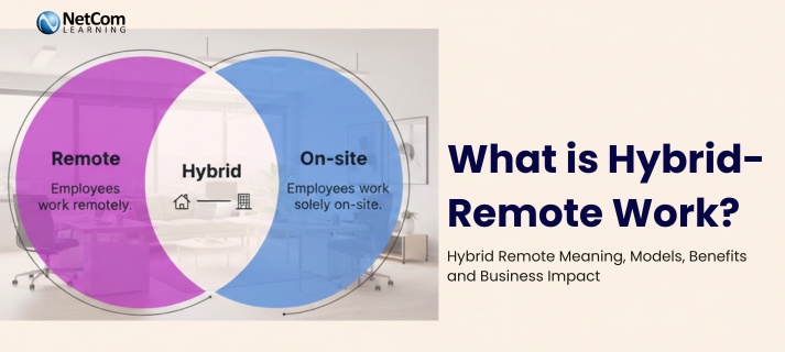 What Does Hybrid Remote Mean? A Guide for Businesses in 2026