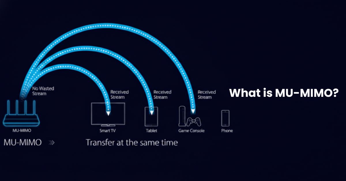 What Is MU-MIMO?