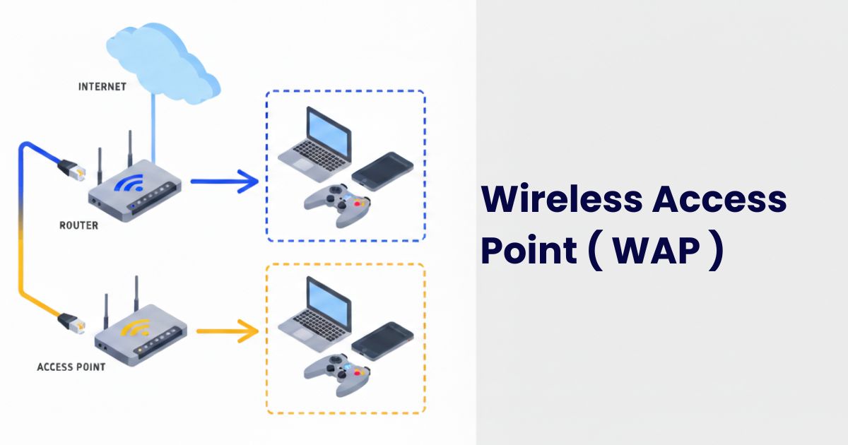 What is an access point? Complete guide to wireless networking