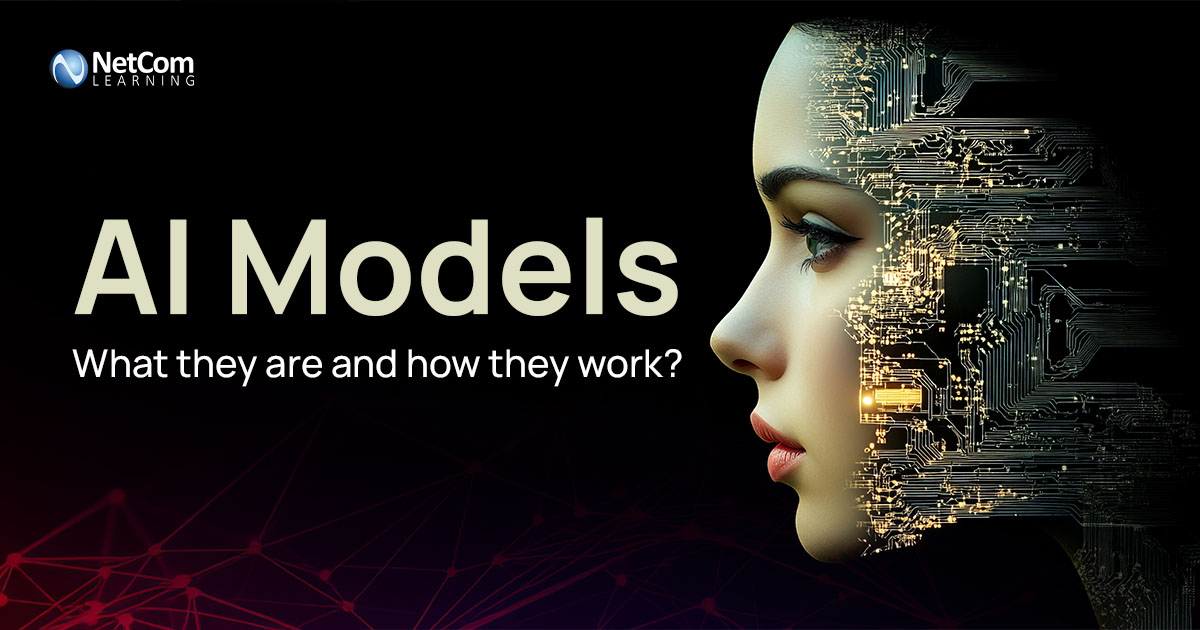 What Is an AI Model & How They Work