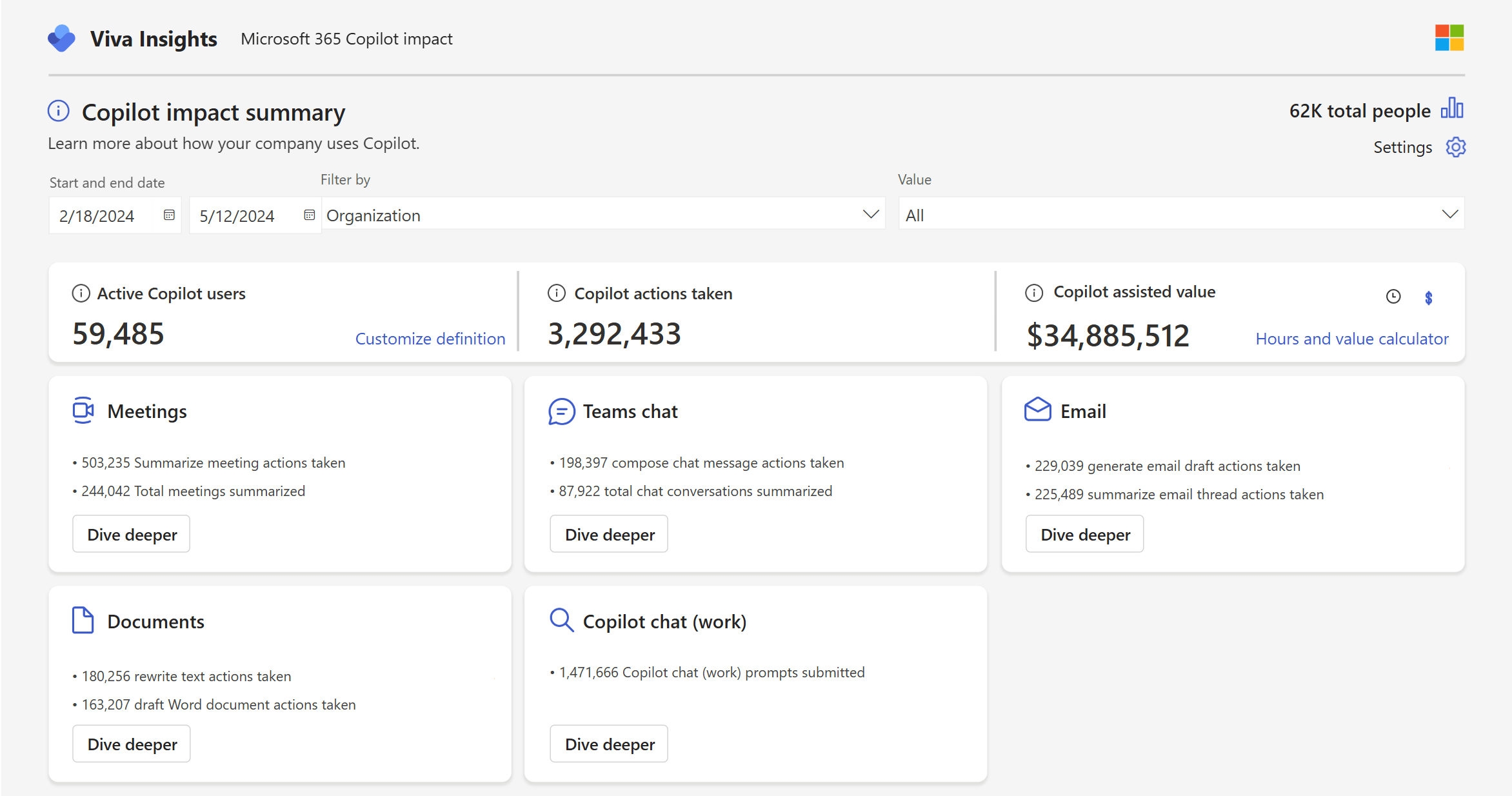 Measure and Maximize Copilot ROI with Copilot Impact Report