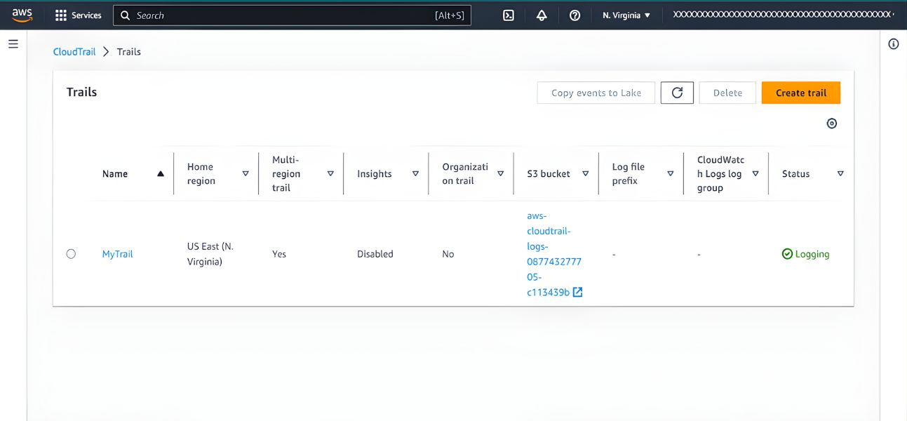 AWS CloudTrail (Amazon CloudTrail) Guide 2025: Audit Logging, Security ...
