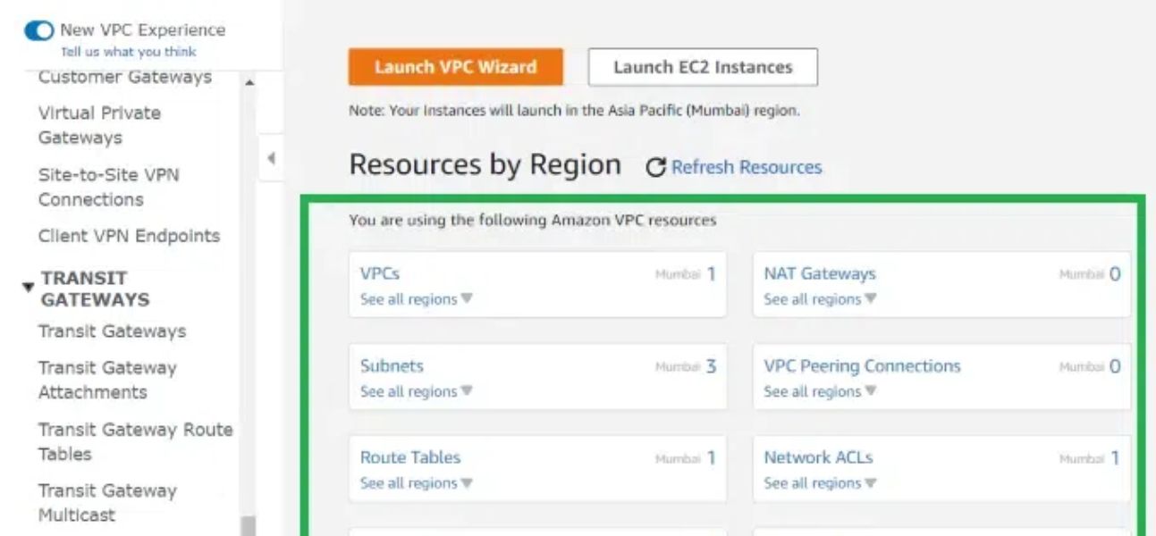 AWS VPC (Amazon VPC) Guide 2025: Architecture, Security & Best Practices