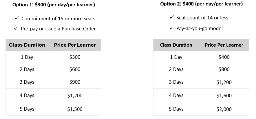 Microsoft QuickStart Program | Comprehensive Microsoft Skilling Solutions