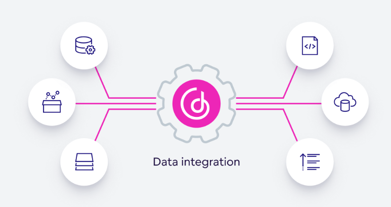 What is Data Integration? Benefits, Tools & Best Practices